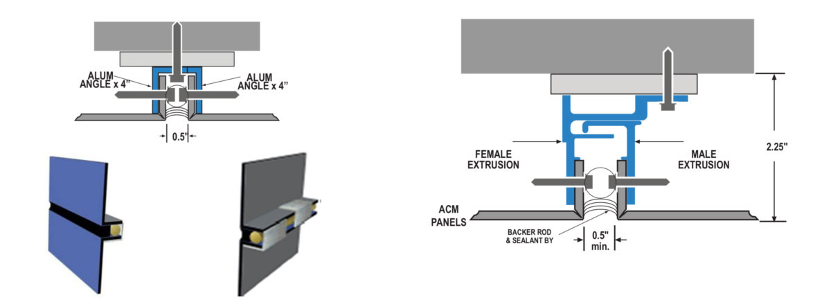 Products – DSS Design Systems & Services Corporation
